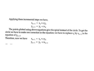 Bresenham-Circle-drawing-algorithm, Midpoint Circle Drawing Algorithm ...