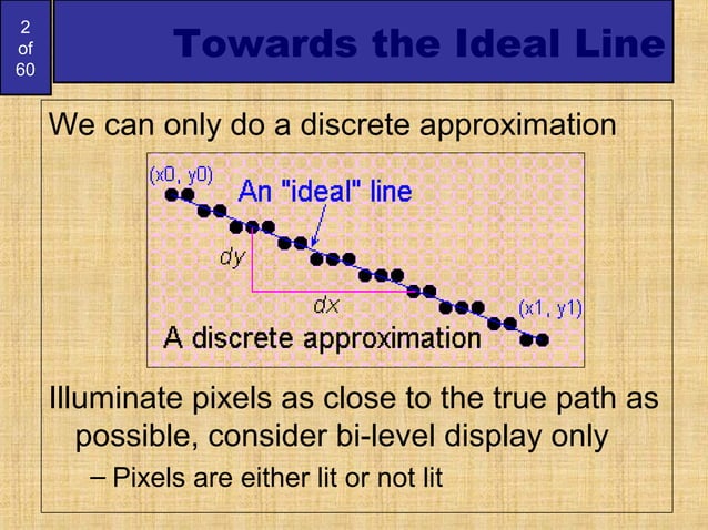 Bresenham circles and polygons derication | PPT