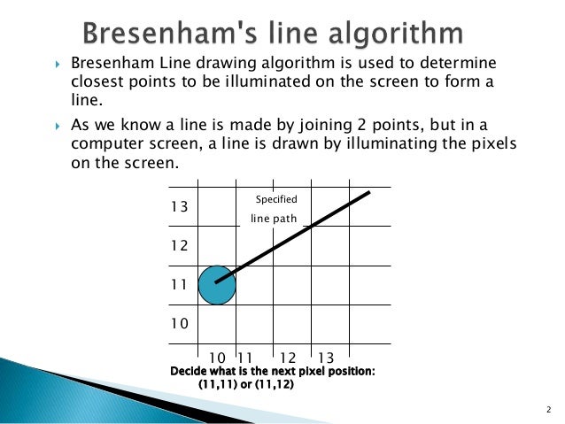Bresenhams Line Algorithm