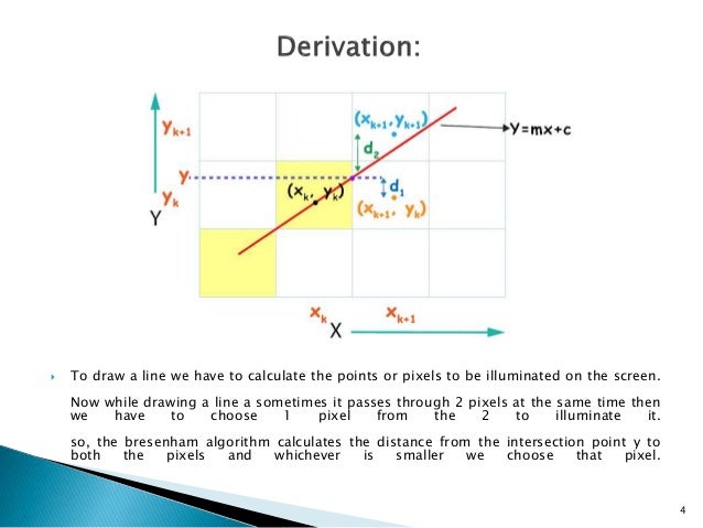 Bresenham's line algorithm