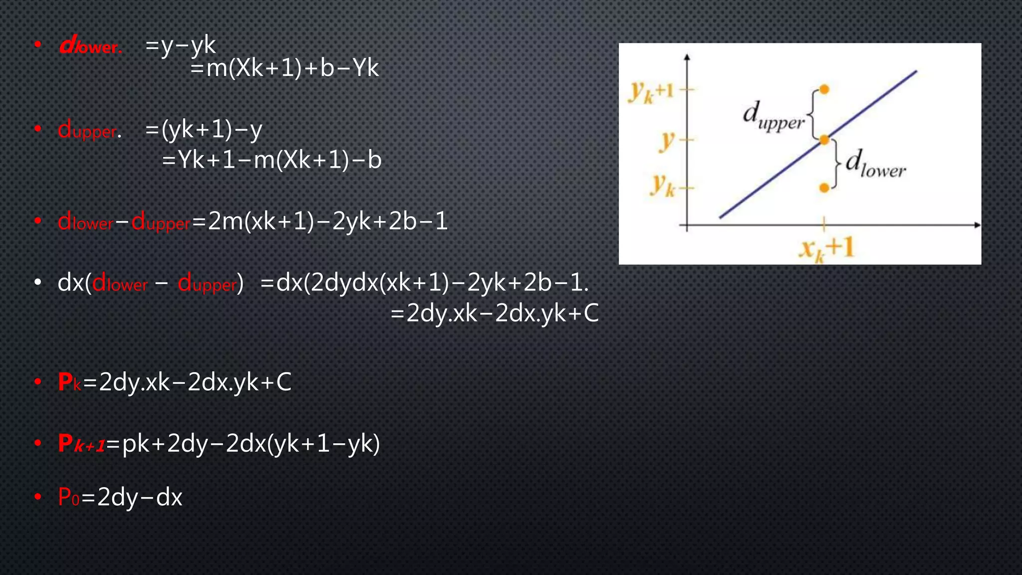 Bresenham's line drawing algorithm | PPTX