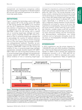 bress-et-al-2024-the-management-of-elevated-blood-pressure-in-the-acute-care-setting-a ...