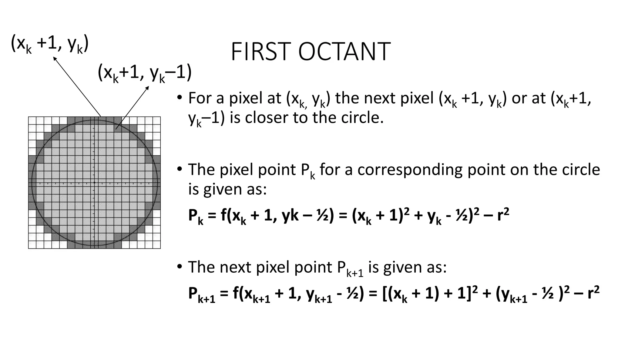 Bressenham’s Midpoint Circle Drawing Algorithm | PPTX