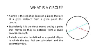 Bressenham’s Midpoint Circle Drawing Algorithm | PPTX