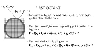 Bressenham’s Midpoint Circle Drawing Algorithm | PPTX