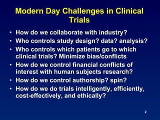 Challenges in Clinical Trials Networks | PPT