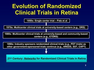 Challenges in Clinical Trials Networks | PPT