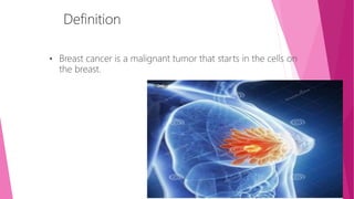 BREST CARSINOMA and its anatomy,resources.pptx
