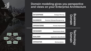 Lucidchart Connect Seattle: Why I Love Business Process & How I Fell in ...