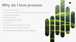 Lucidchart Connect Seattle: Why I Love Business Process & How I Fell in ...