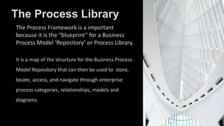 Lucidchart Connect Seattle: Why I Love Business Process & How I Fell in ...