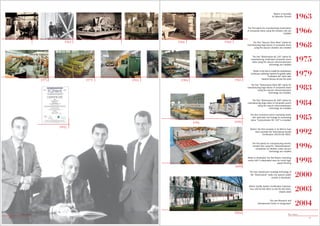 Breton Company Profile | PDF