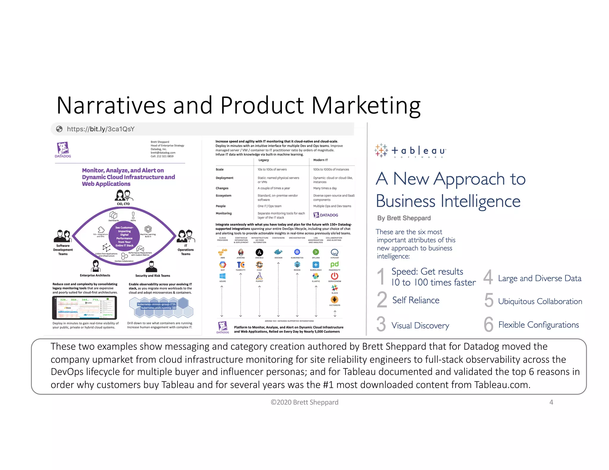 Brett Sheppard Sample Portfolio | PDF