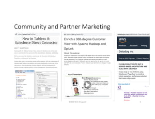 Brett Sheppard Sample Portfolio | PDF