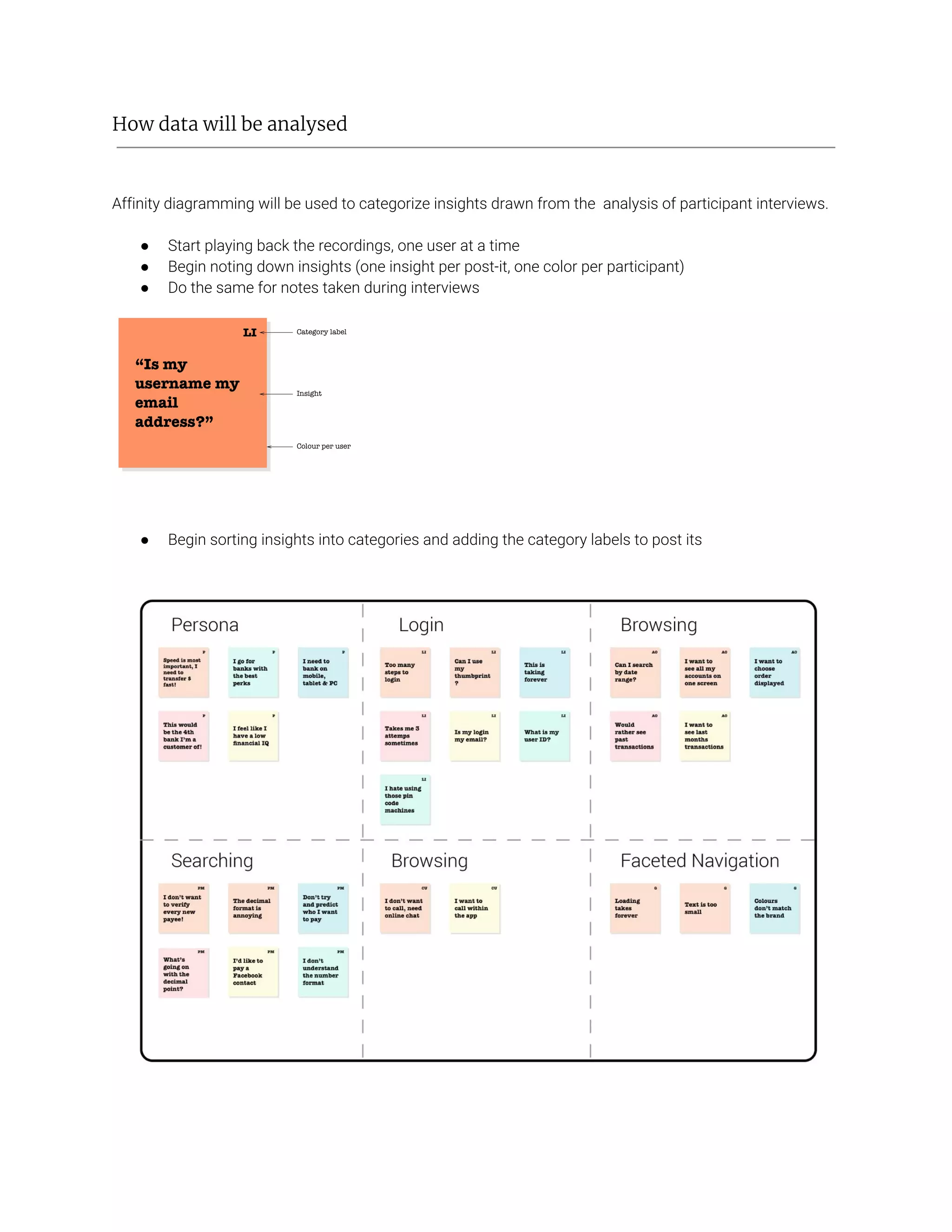 Data Analysis Section | PDF