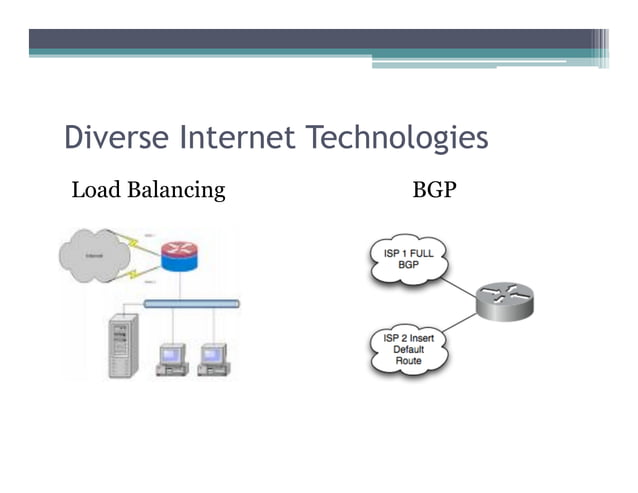 Brett Lewis Redundant Network Design | PDF