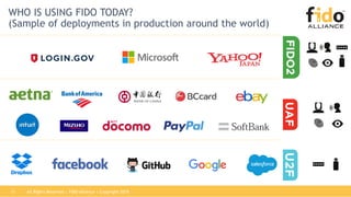 FIDO Alliance Vision and Status | PDF