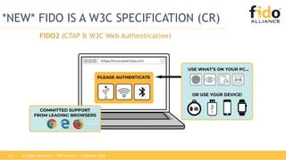 FIDO Alliance Vision and Status | PDF