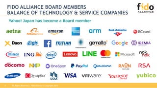 FIDO Alliance Vision and Status | PDF