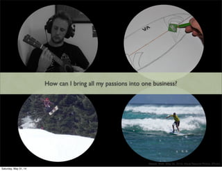 Brett Wessel Visual Resume | PDF