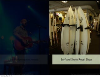 Brett Wessel Visual Resume | PDF