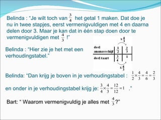 Breuken delen | PPT