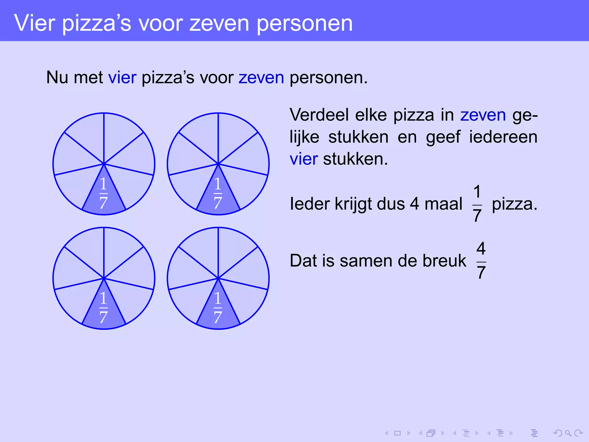 Breuken jvdcdeel1 | PPT