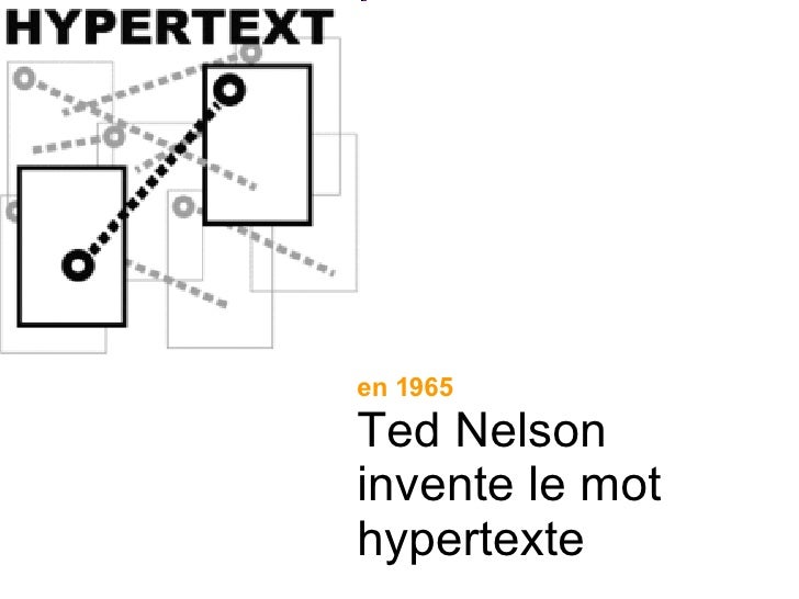 Brève histoire d'internet