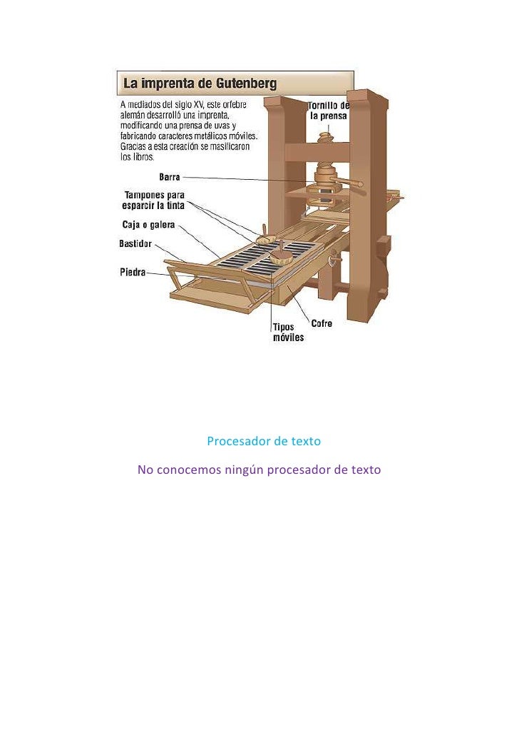 Inspección Simplificar intermitente historia de la imprenta resumen Cantidad de Templado Anécdota