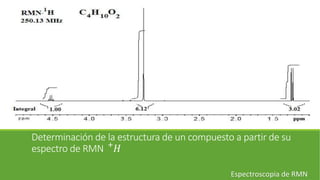 Breve resumen de la técnica de rmn | PPSX