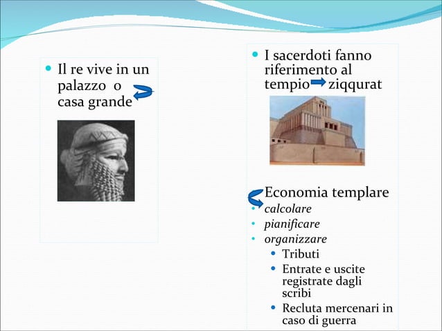 Breve storia dei sumeri v. mastronardi | PPT