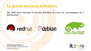Breve storia di linux | PPT