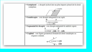 Breviar teoretic 2 | PPT