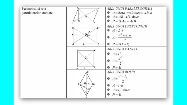 Breviar teoretic 3 | PPS