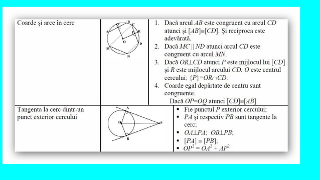 Breviar teoretic 3 | PPS