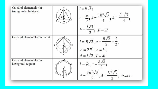 Breviar teoretic 3 | PPS