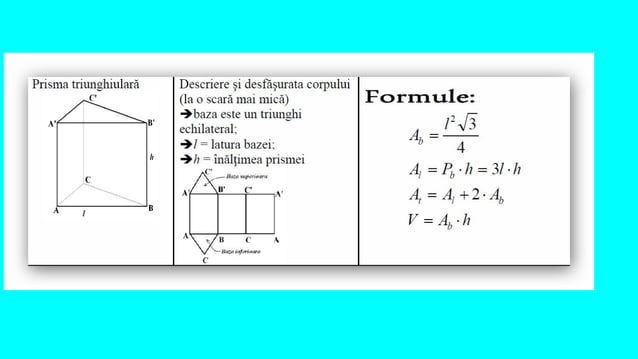 Breviar teoretic 3 | PPS