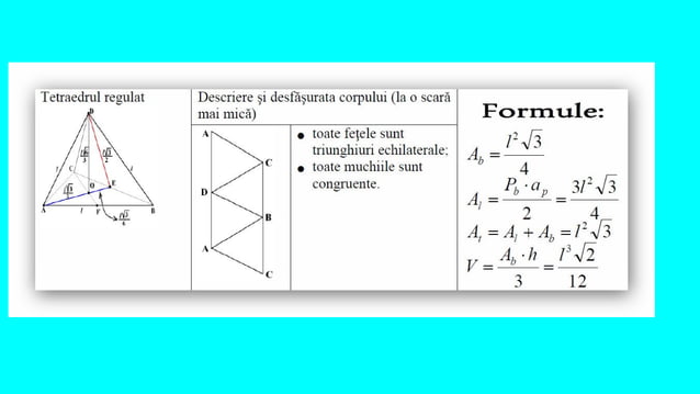 Breviar teoretic 3 | PPS