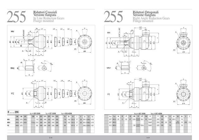 Brevini Planetary Gearbox Gear Reducer | PDF