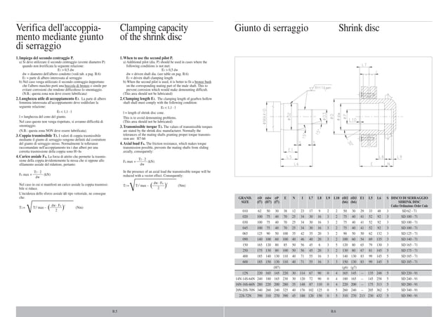Brevini Planetary Gearbox Gear Reducer | PDF