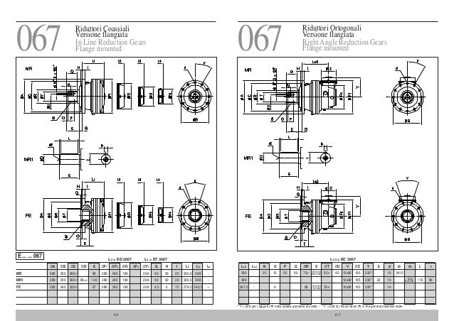 Brevini Planetary Gearbox Gear Reducer