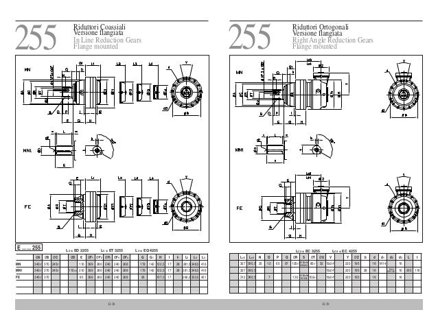 Brevini Planetary Gearbox Gear Reducer