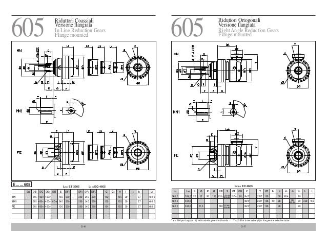 Brevini Planetary Gearbox Gear Reducer