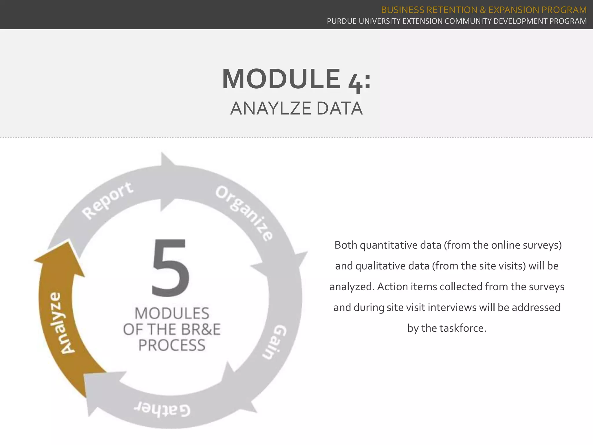 Business Retention & Expansion Program | PPTX