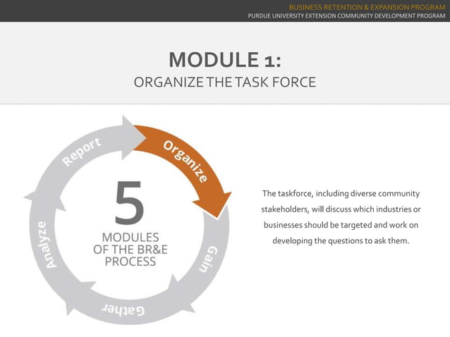 Business Retention & Expansion Program | PPTX