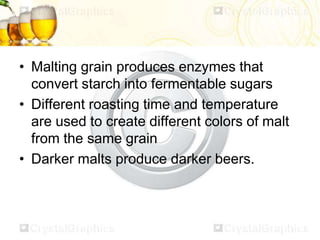 Breweries | PPT