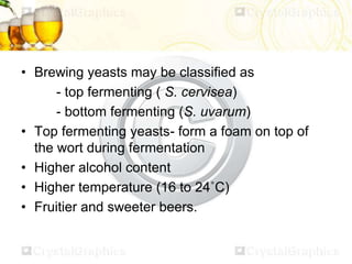 Breweries | PPT