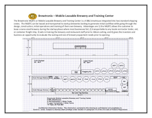 Brewery consultancy tech