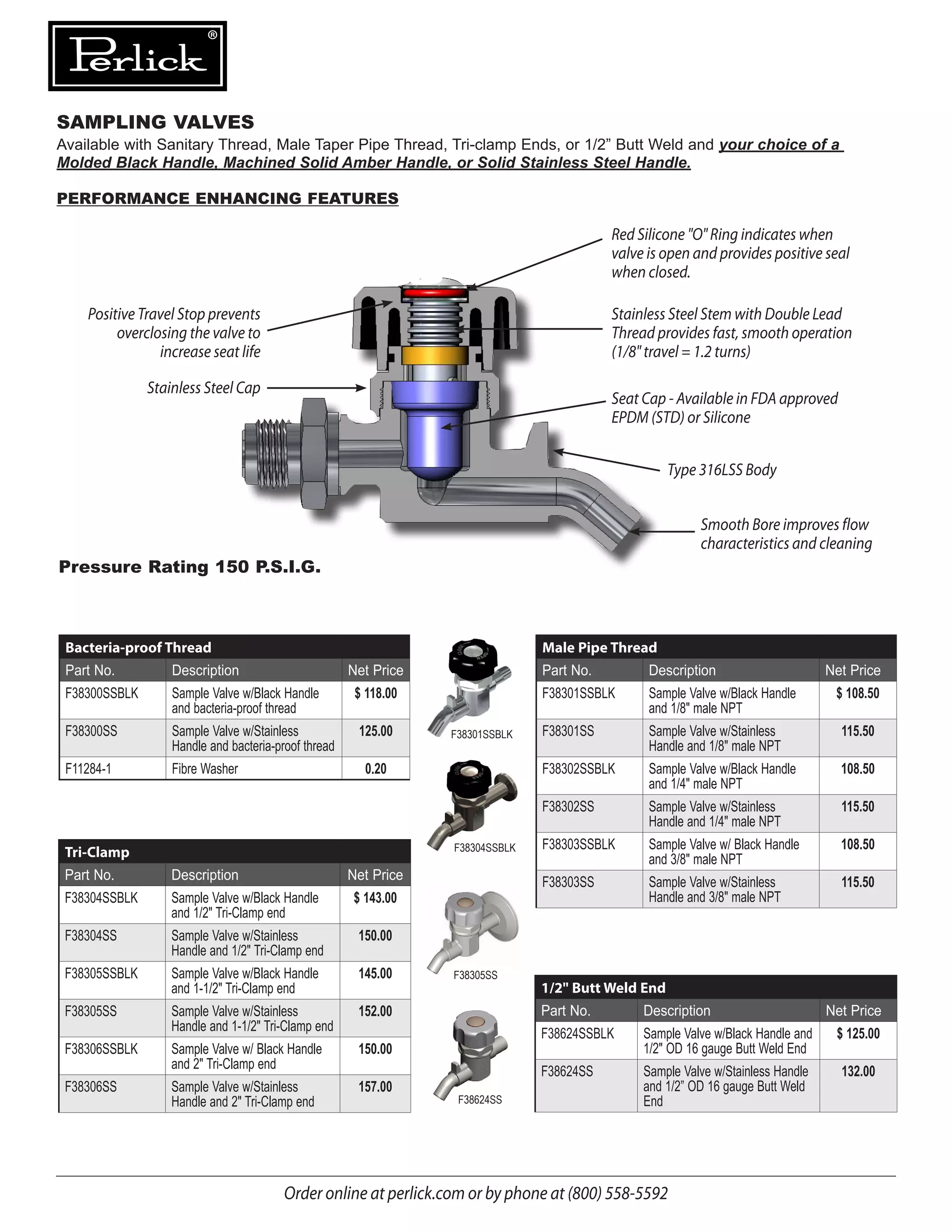 Brewery fittings 2015_singles | PDF