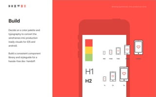 UX Design For Startups - BREWEX Design Process | PPT